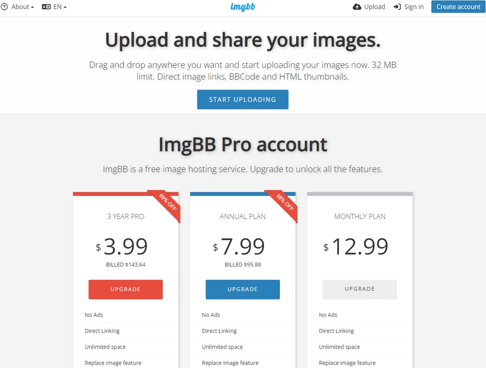 Imgbb & 10+ Image Hosting Services Sites Like Imgbb.com