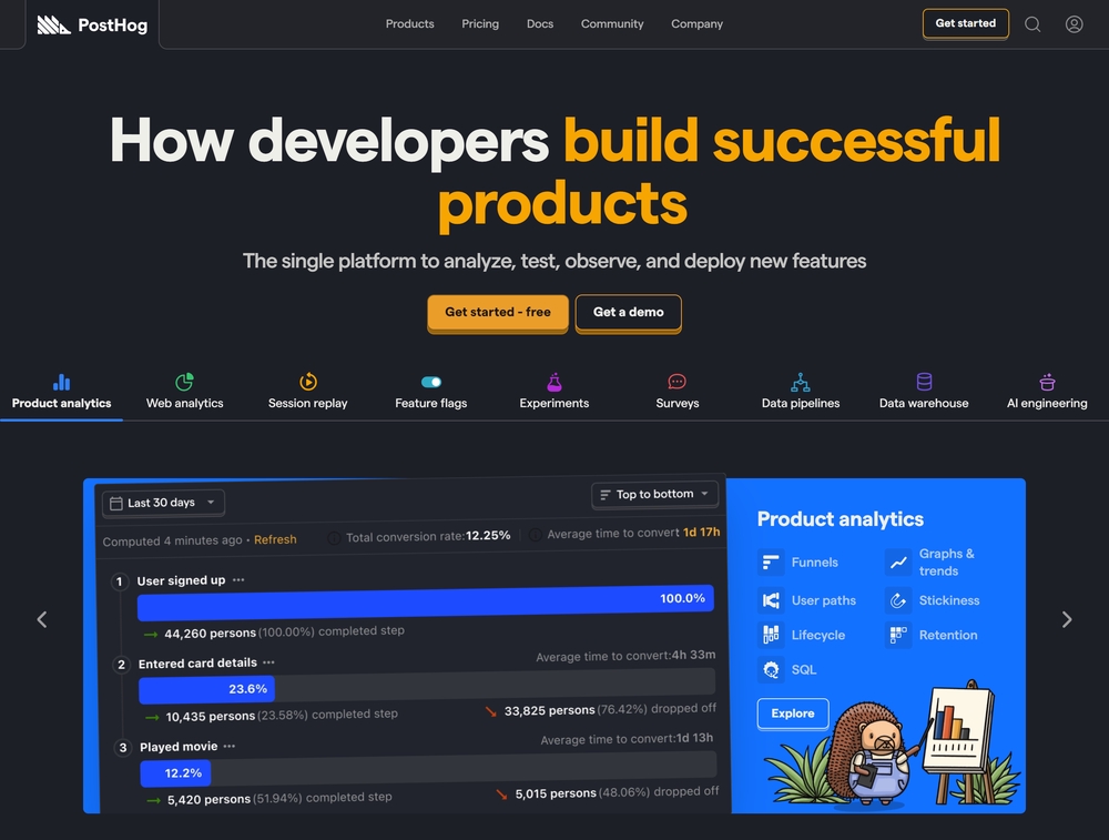 PostHog & 28+ Website Analytics Tools Sites Like Posthog.com