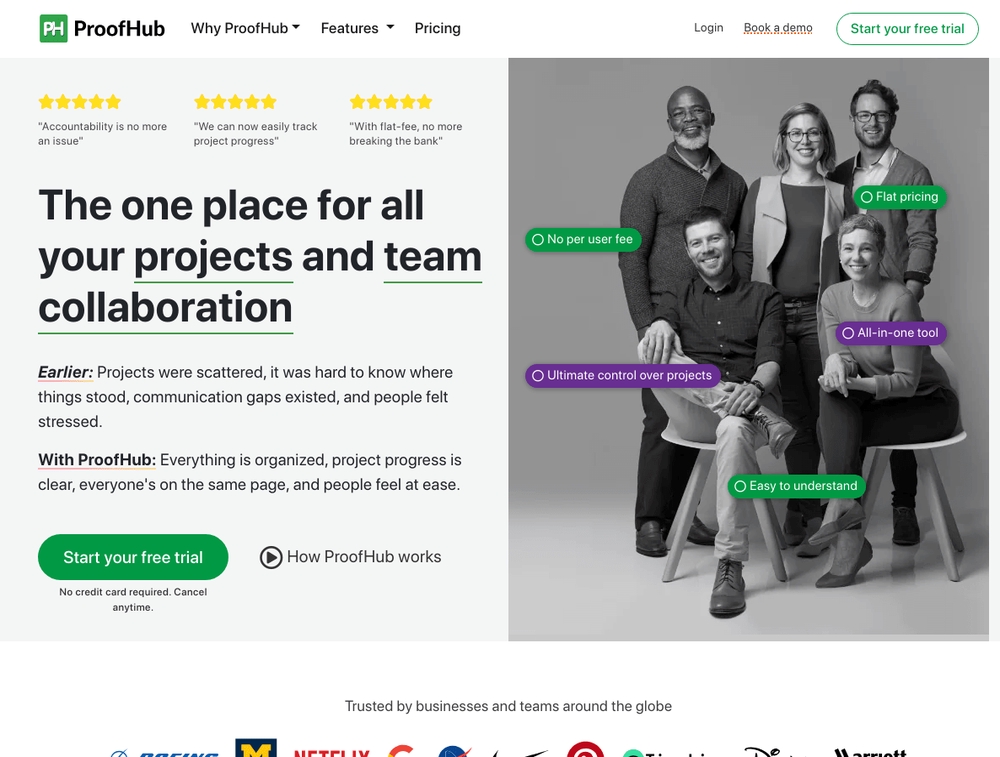 ProofHub & 27+ Collaboration Team Tools Sites Like Proofhub.com