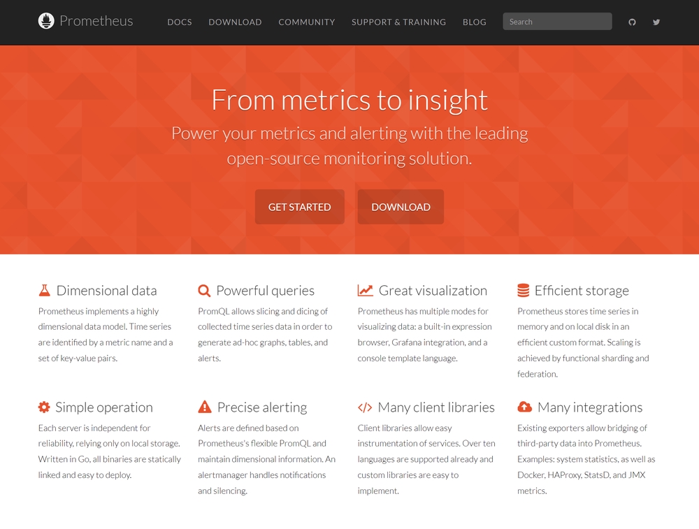 Prometheus & 15+ Monitoring & Alert Tools Sites Like Prometheus.io