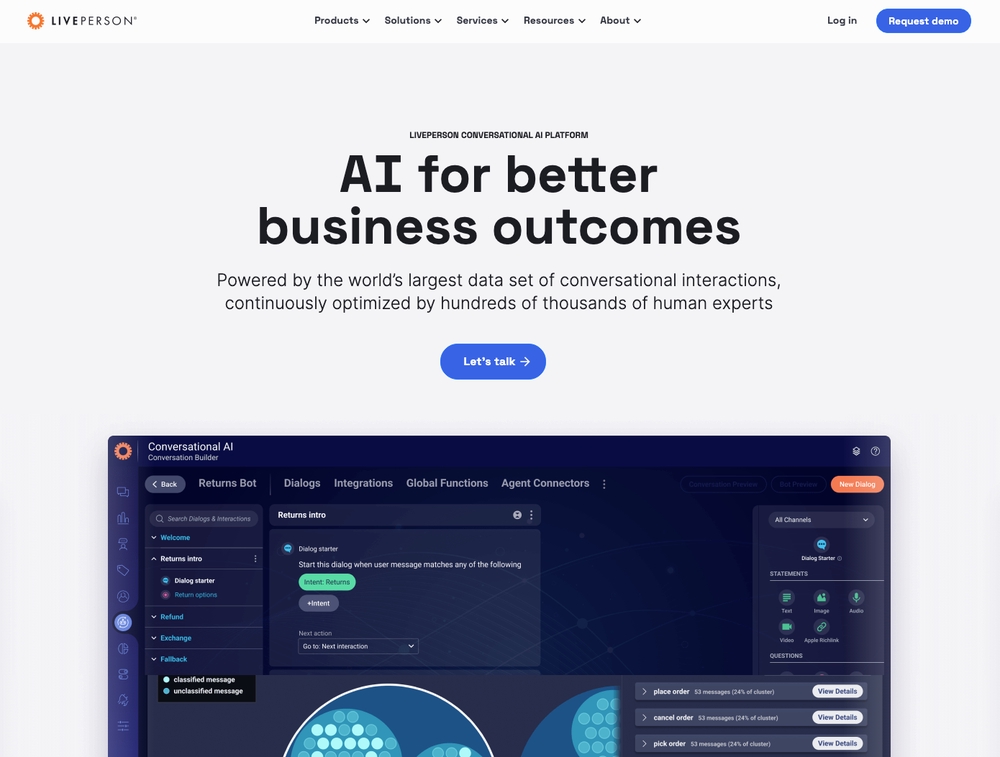 LivePerson & 14+ Live Chat Software Sites Like Liveperson.com