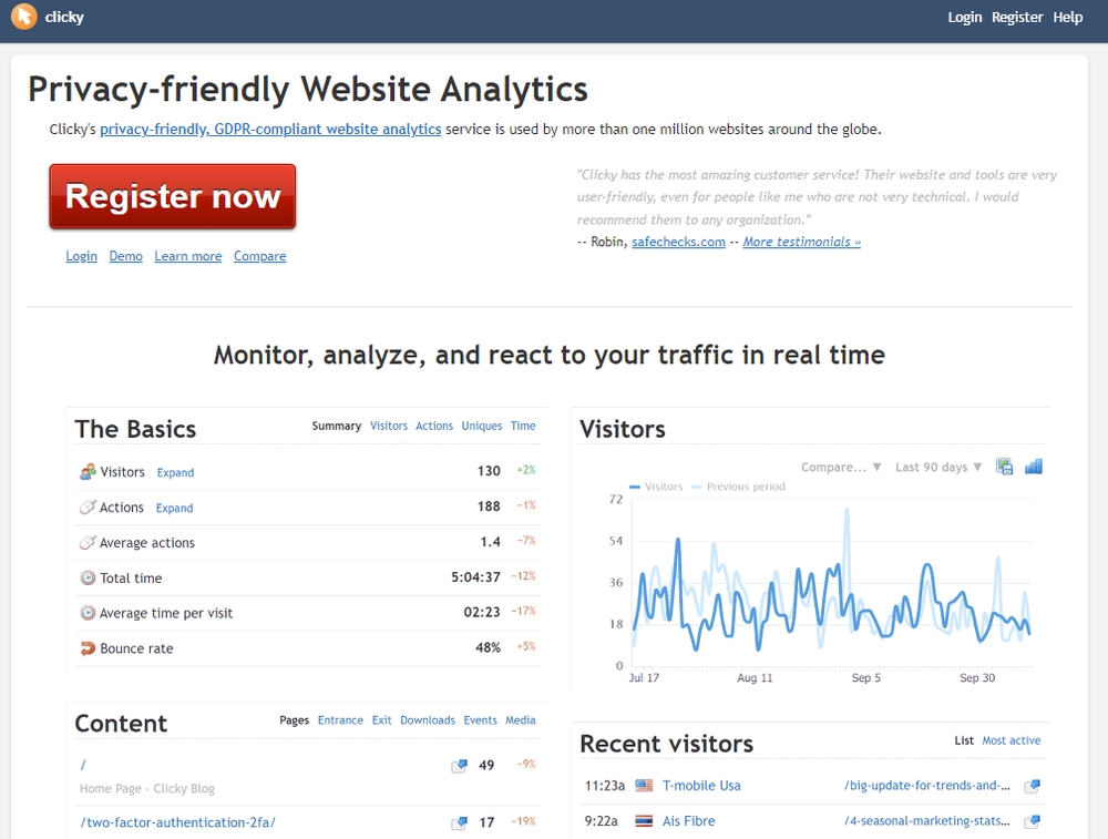 Clicky & 28+ Website Analytics Tools Sites Like Clicky.com