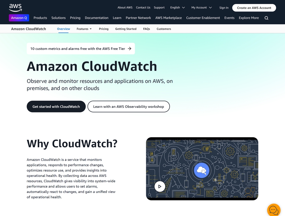 Cloudwatch & 15+ Monitoring & Alert Tools Sites Like Aws.amazon.com ...